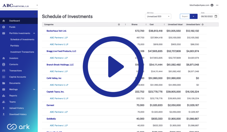 Private Capital Fund Operations Platform | Ark